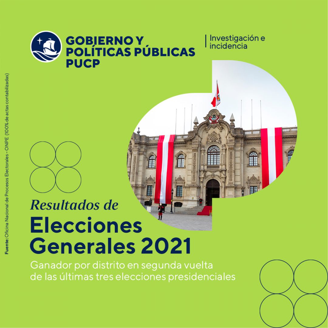 Resultados de Elecciones Generales 2021 - Escuela de Gobierno y ...