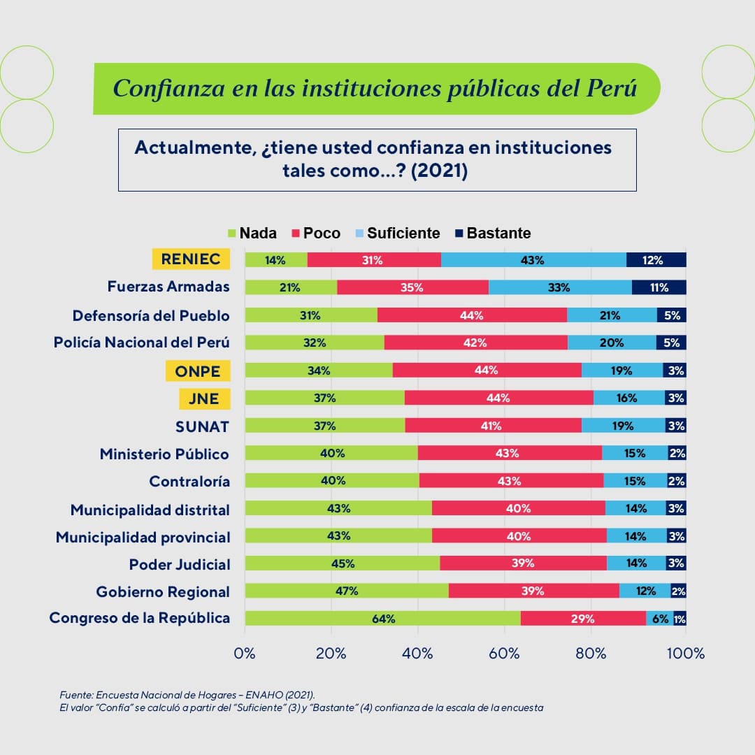 Día de las Elecciones Globales - Escuela de Gobierno y Políticas Públicas